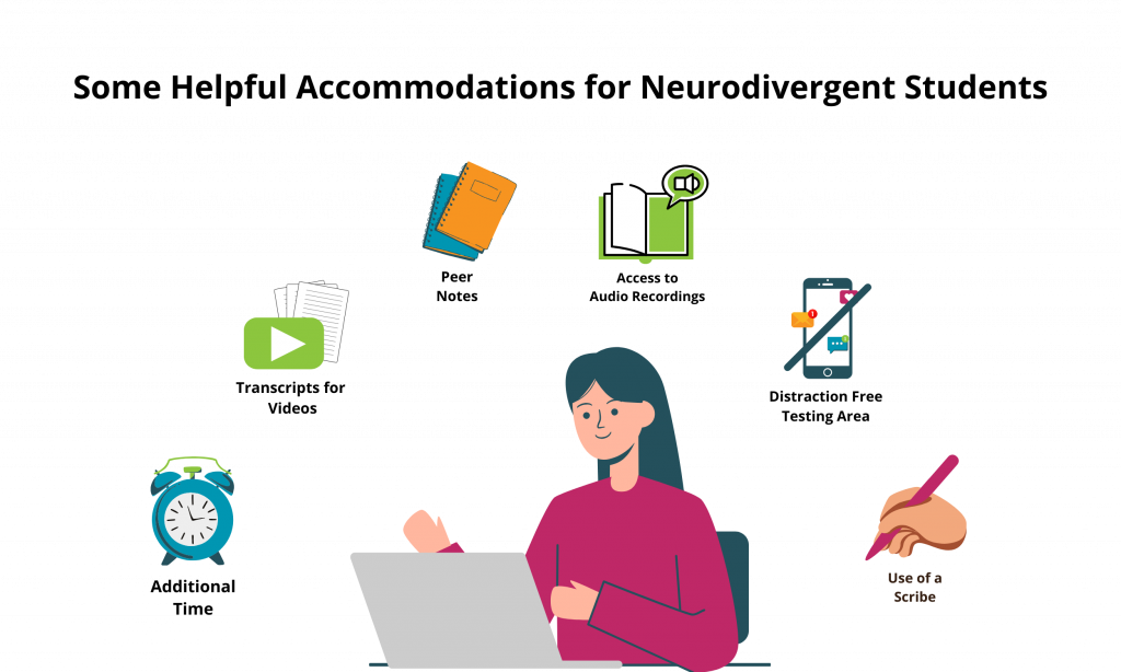 Navigating Online Learning: Effective Strategies for Neurodivergent ...